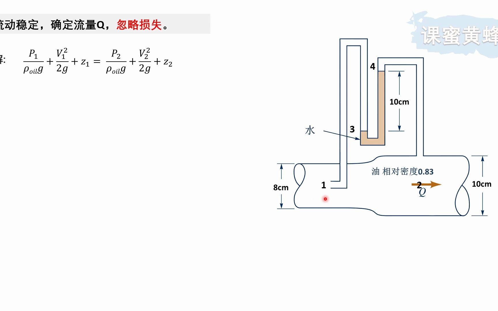 伯努利方程-毕托管求流量2