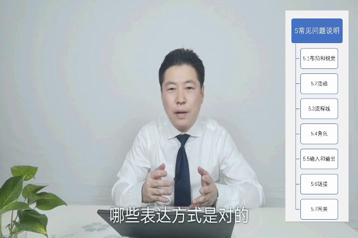 第14讲 流程管理的规则-概念、流程分层、语言规范、绘制方法等