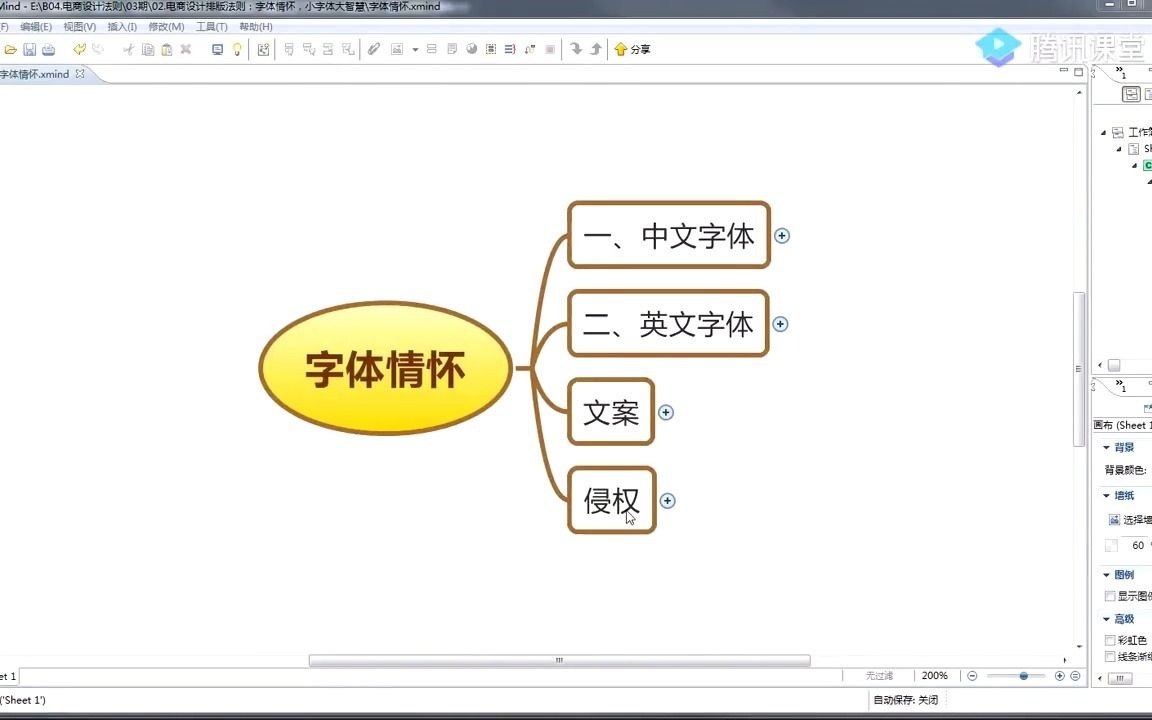 2节字体情怀 美工PS技术教学课件免费学PS入门到大神必备