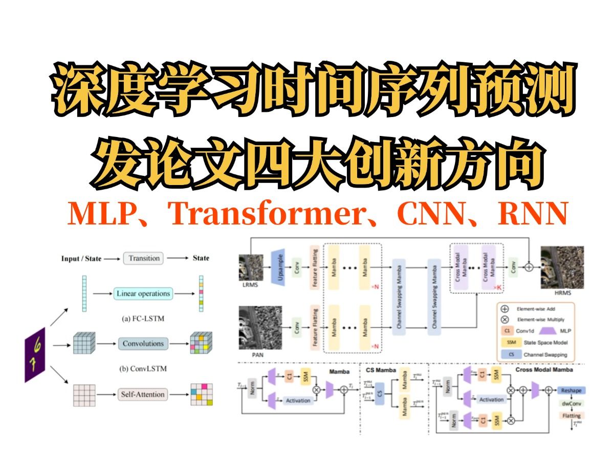 缺创新点的速看!用深度学习做时间序列预测4大创新方向——MLP、...