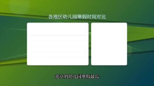 幼儿园寒假时间出炉!家长速看,提前安排孩子假期