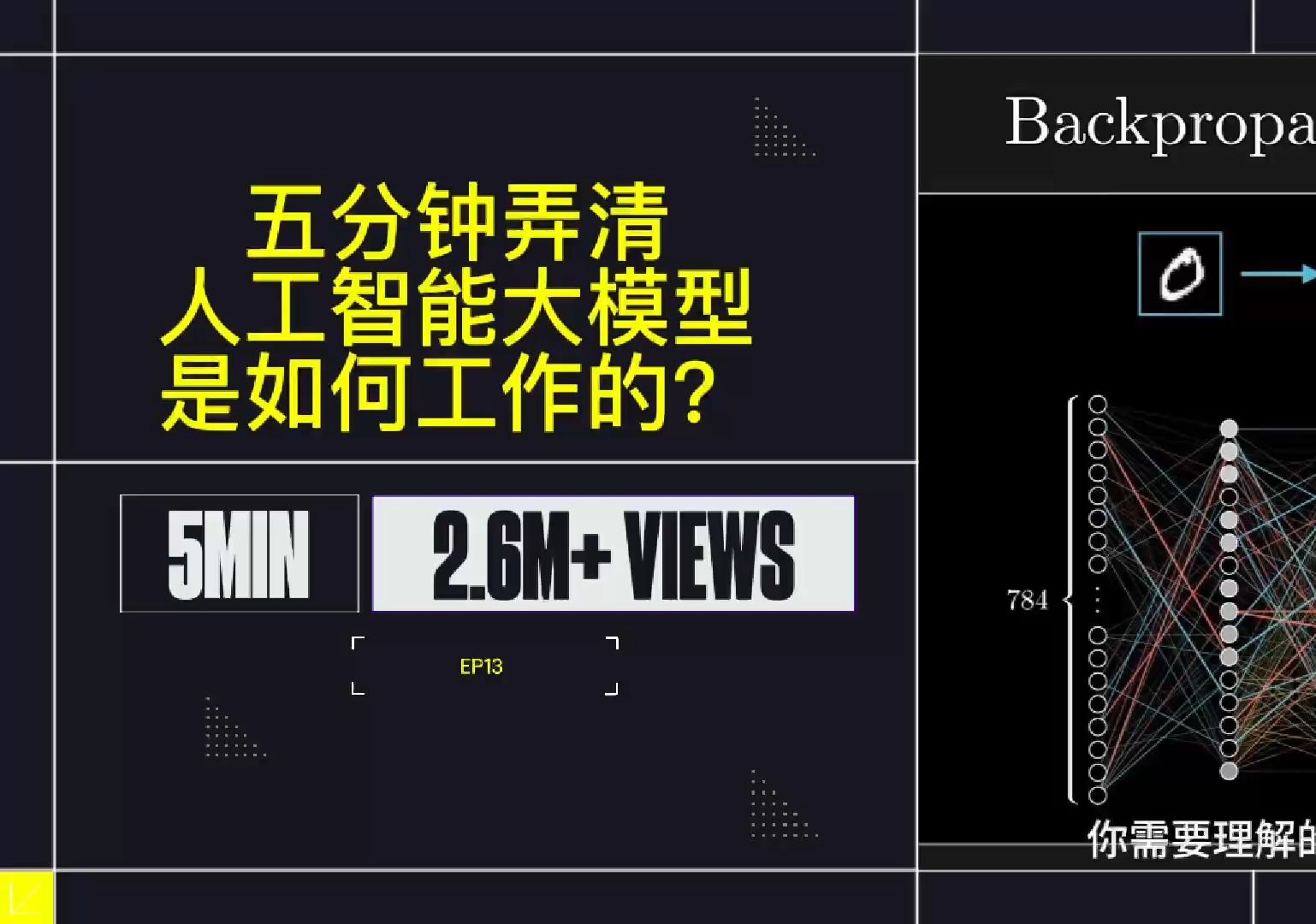 五分钟快速弄明白人工智能大模型是如何工作的基本原理