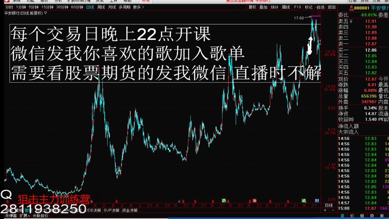 ...金马,嘉应制药,金陵药业。 印钞机选股器的选股找我。 中线金股点评:1
