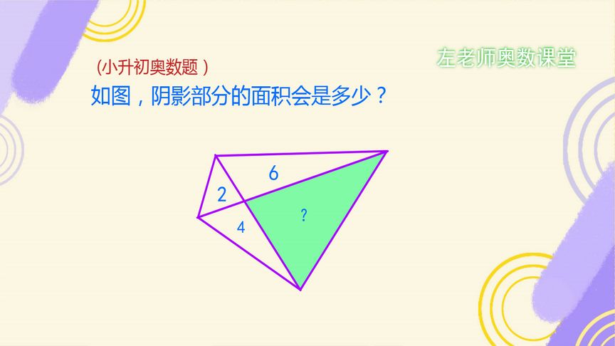 几何六大模型之风筝模型深度解析第一讲