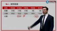 2018中级经济法基础班侯永斌老师1522385768课件_3