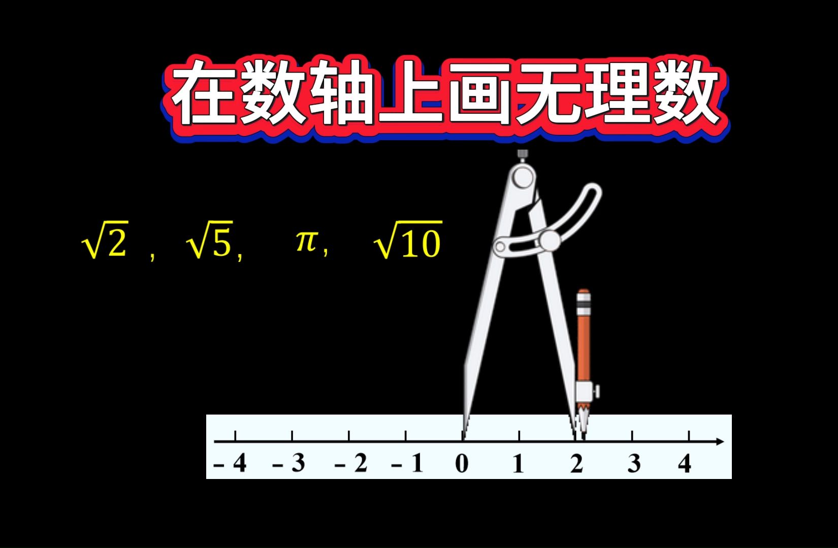 数轴上画无理数(必考作图)