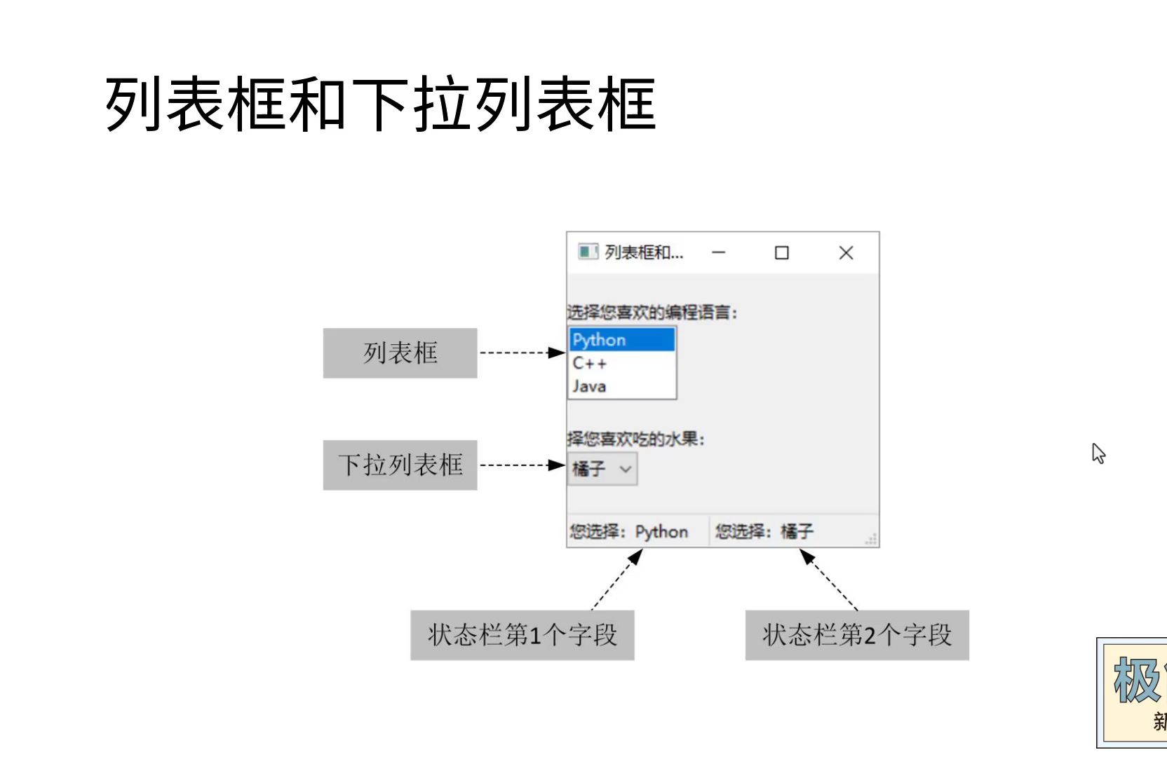 《极简C++:新手编程之道》17.7.2 列表框和下拉列表框