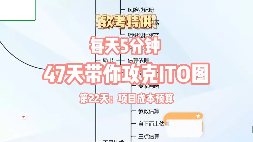 系统集成ITO强化记忆22:项目成本预算