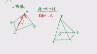 立体几何1一一画图方法(高中适用)