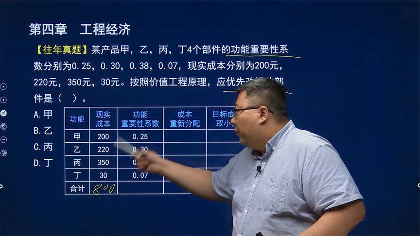 一级造价工程师管理考点强化工程经济