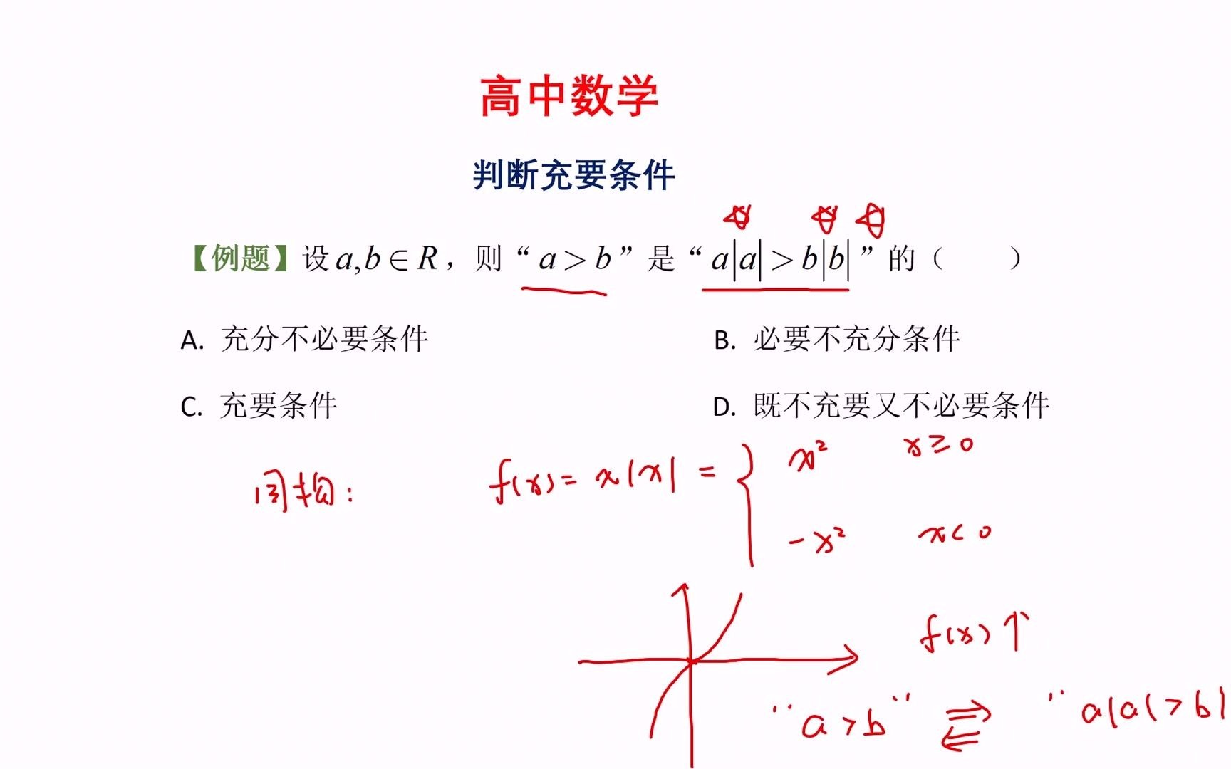 高中数学,判断充要条件,用函数同构思想巧妙求解