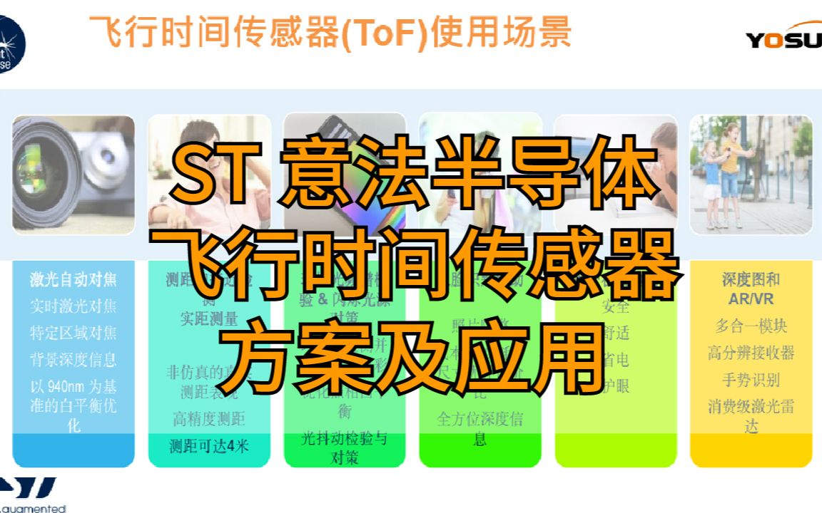 ST-飞行时间传感器有哪些应用?