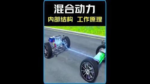 混合动力汽车真的省油吗,3D动画演示工作原理!