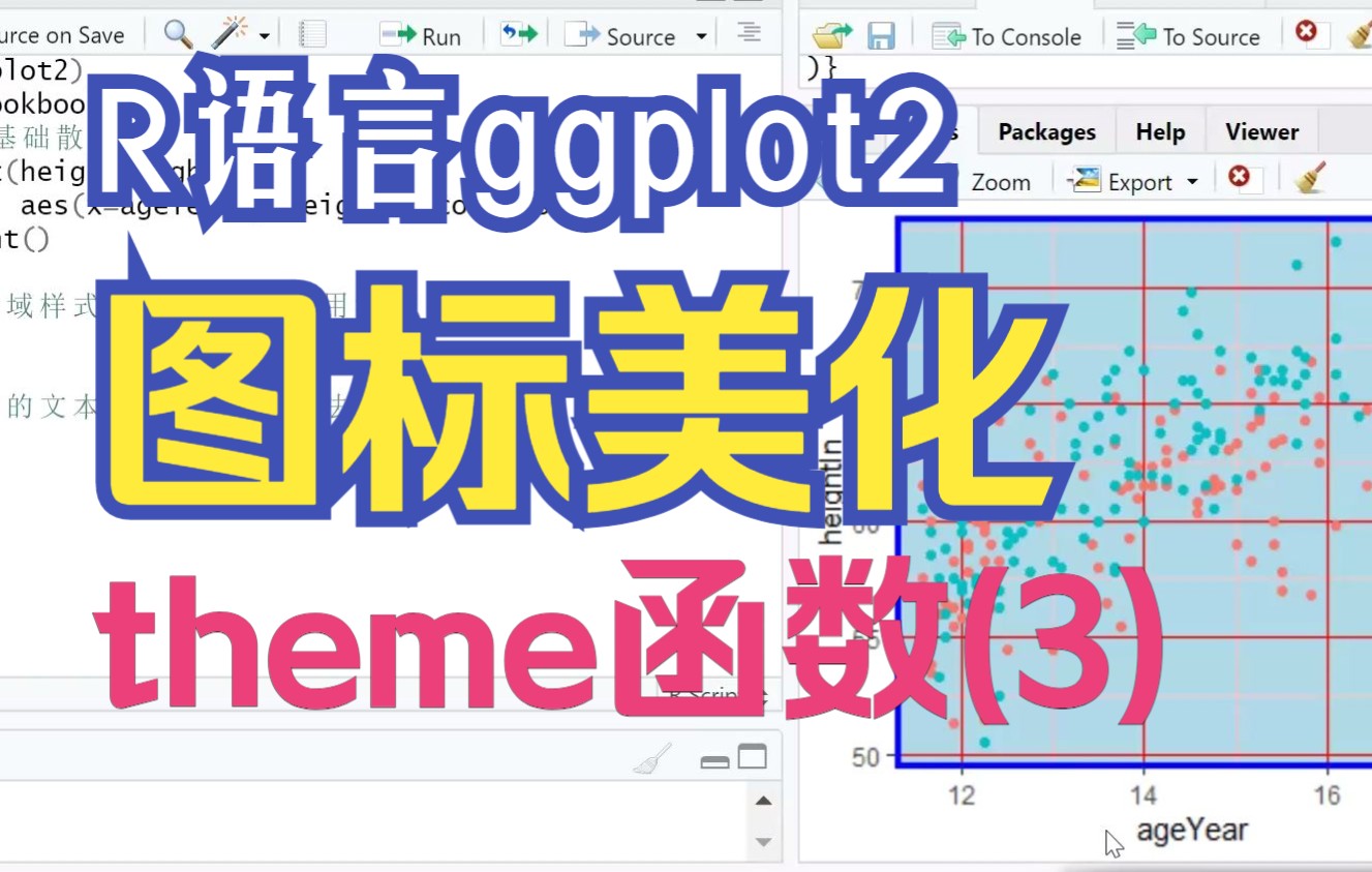 R语言ggplot2图美化-图例样式修改 theme函数用法3