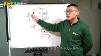 用流程图的形式来进行python图形的解析,每一步都很重要