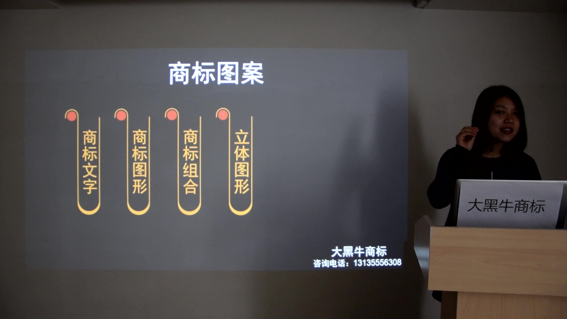 注册商标、大黑牛、商标图案的表现形式