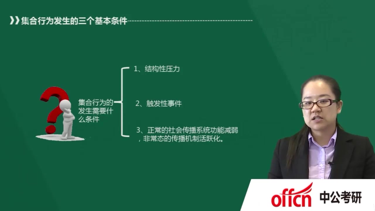 【新闻传播学考研】集合行为的定义及发生条件