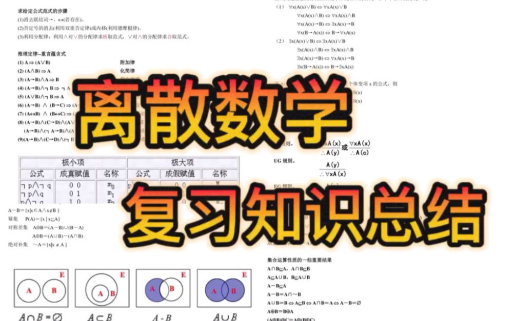 离散数学,别人一学期,你只学一天!