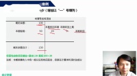 会计报表编制基础_会计报表编制过程_财务报表编制原则