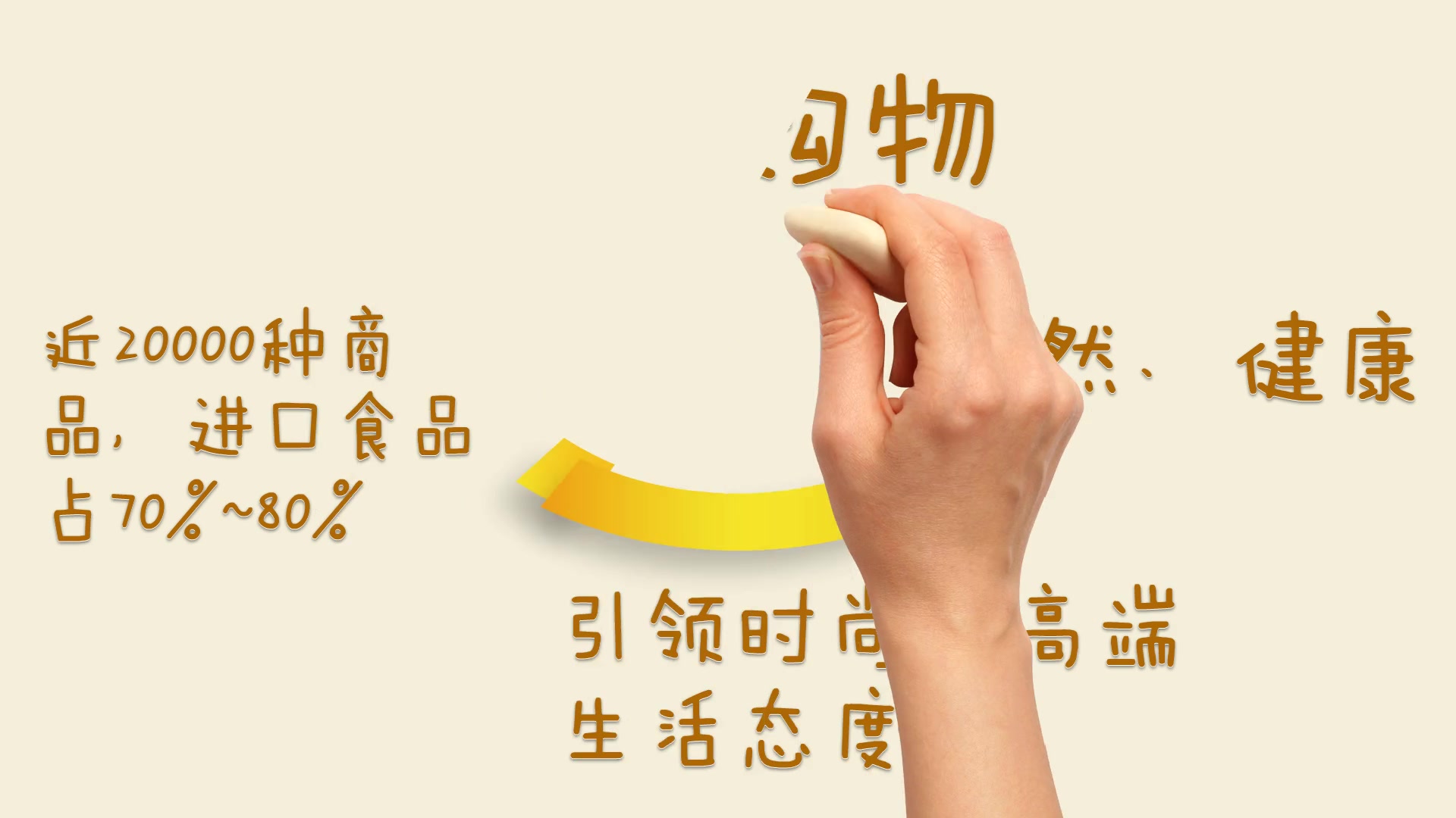 【怎样制作动画短视频】3分钟带你彻底了解华润万家