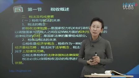 09、第三章 税收法律制度1