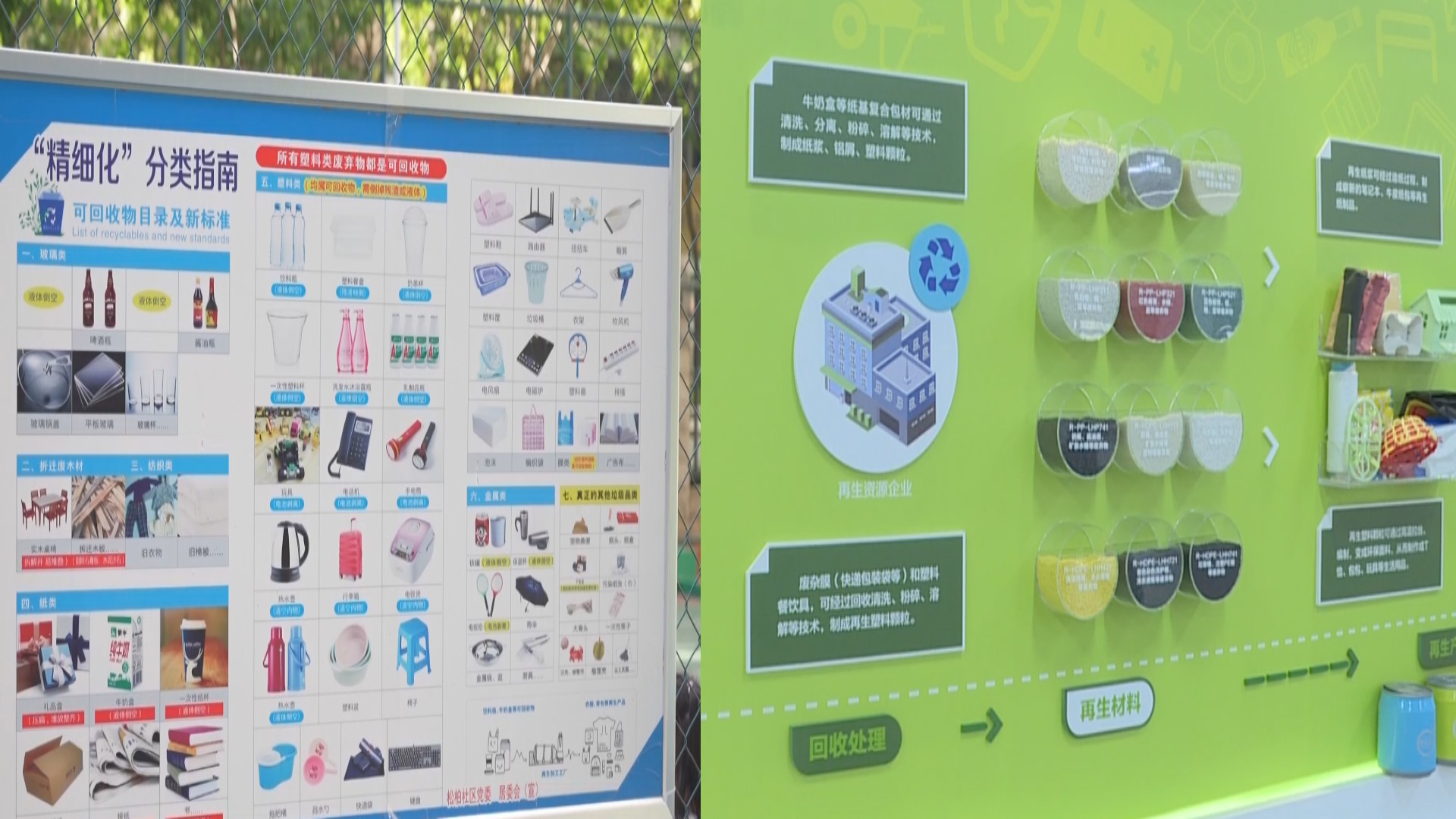 精细分类智能分拣!低值可回收物“升值”,提高资源回收利用率