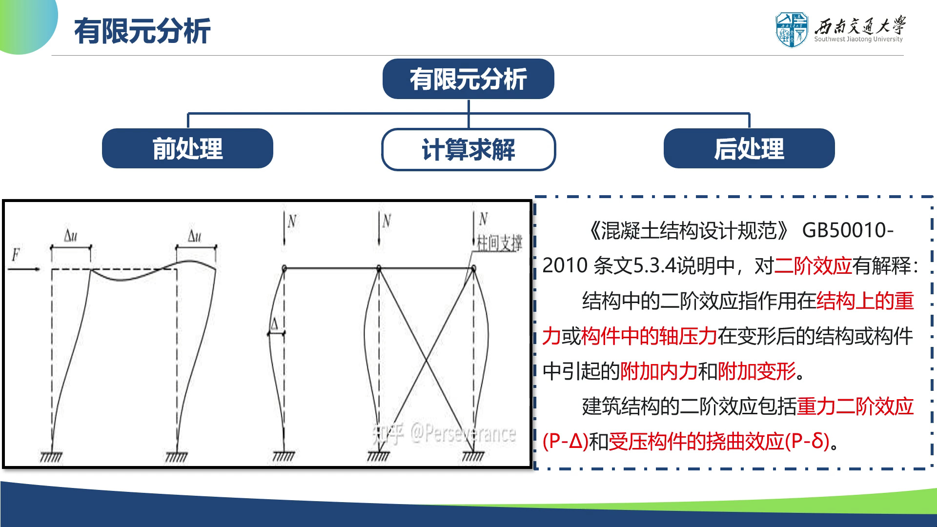 地铁车站毕业设计指南——12 地铁车站主体结构计算软件(SAP84)操作...