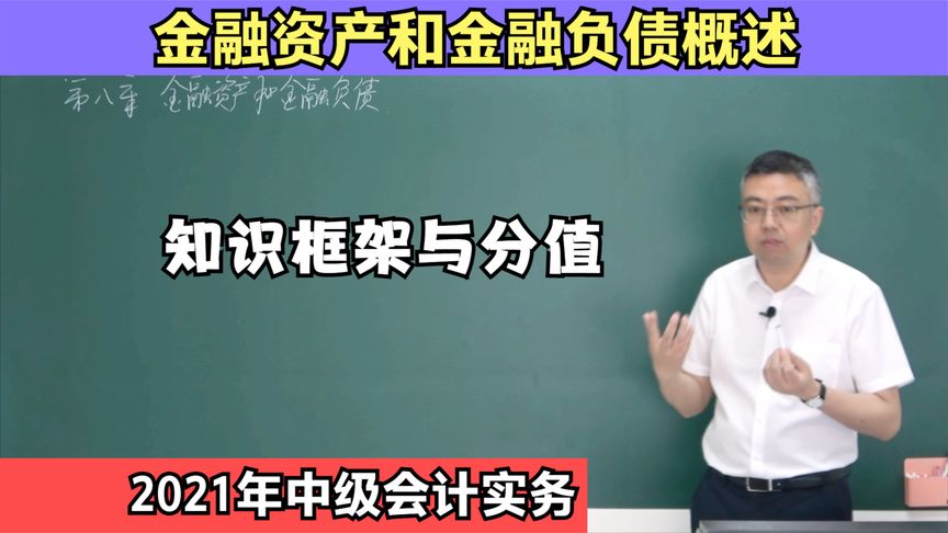 21年中级会计实务第八章金融资产和金融负债概述,知识框架及分值