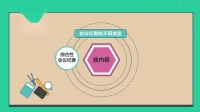 物业行政性公文写作技巧---会议纪要篇