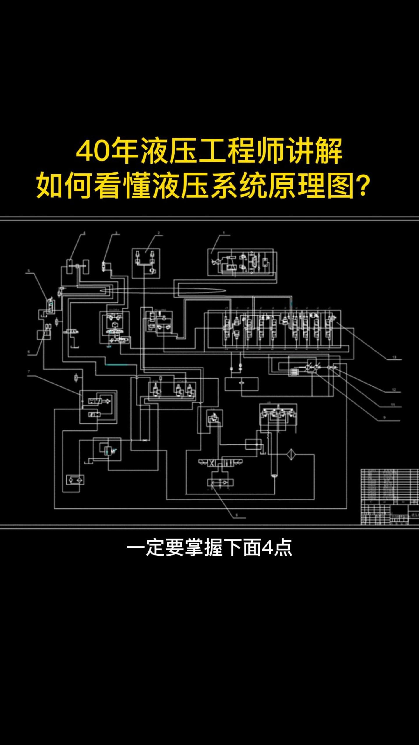 40年液压工程师讲解如何看懂液压系统原理图?