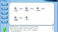 神舟财务软件27:专题-辅助科目的增、删、改