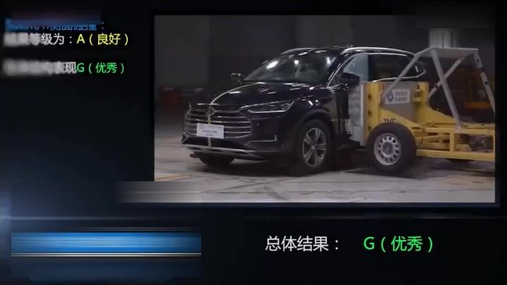 比亚迪唐安全性到底有多高?中保研最新碰撞测试
