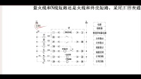 低压线路故障维修(21.1.13)