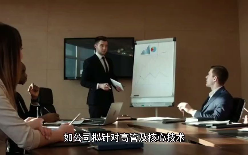 14.2股权激励:激励对象与认购资格