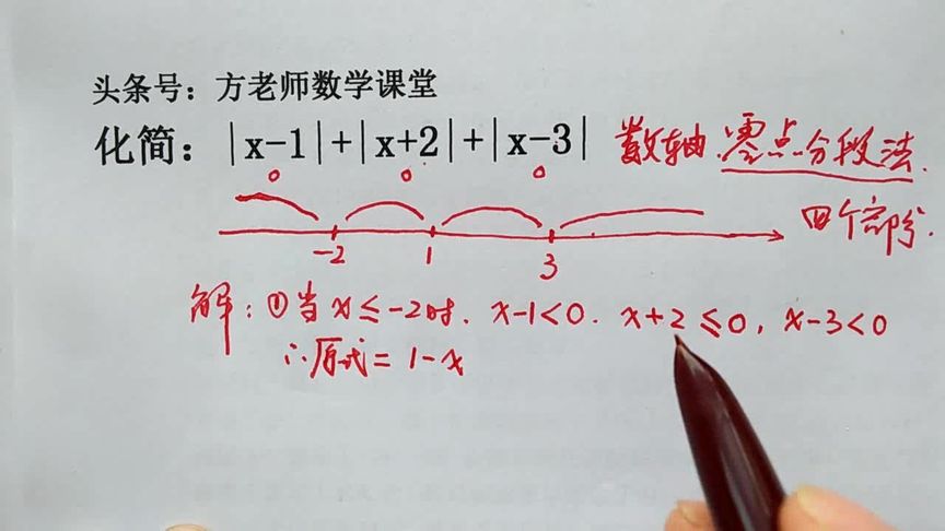 绝对值化简没有数轴怎么办?零点分段讨论,是这一类题的解题原则