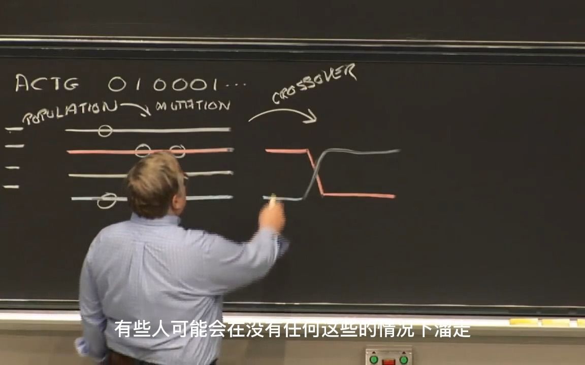 遗传算法|Learning Genetic Algorithms|熟肉|中文字幕|麻省理工