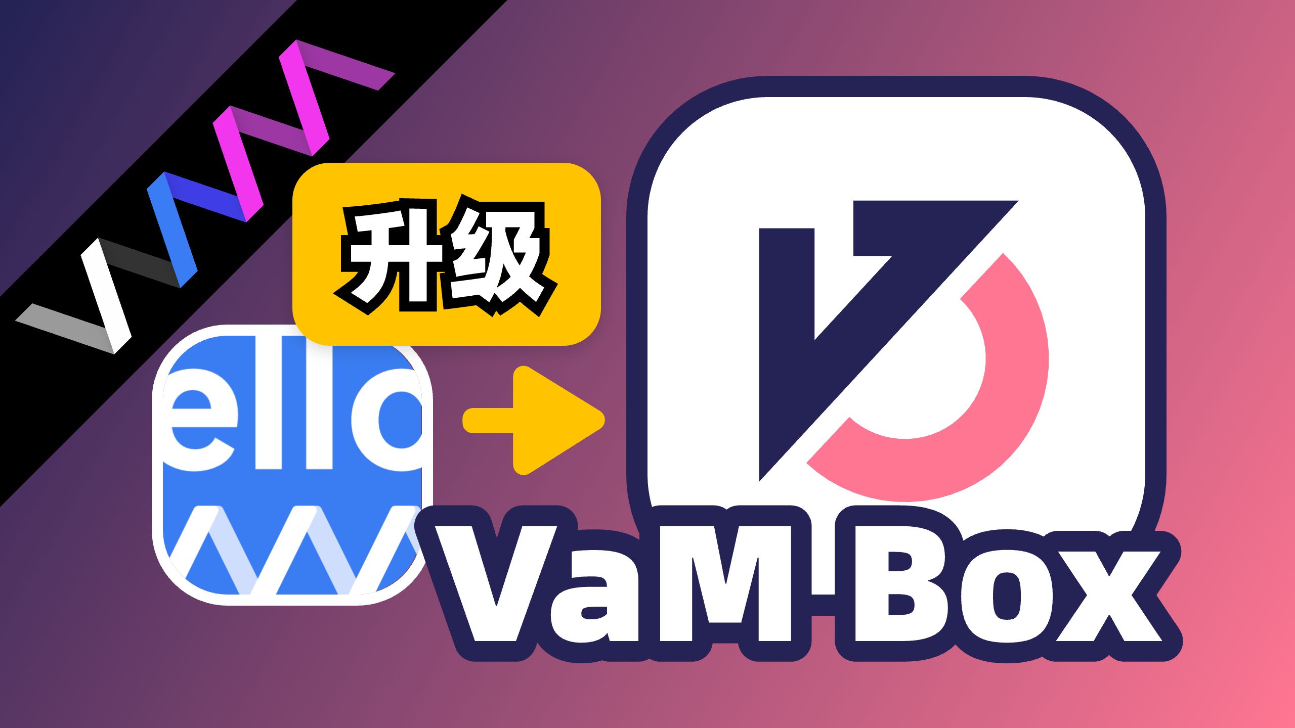 花了6个月时间重新做了 Hello VaM:这是一个关于 VaMBox 的预热视频