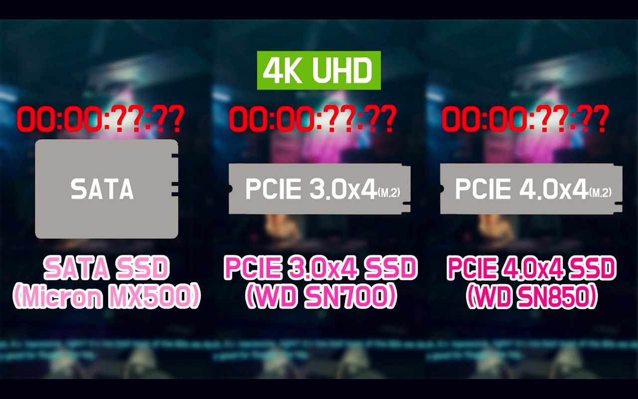固态硬盘4K游戏读取时间测试 (SATA vs PCIE 3.0x4 vs PCIE 4.0x4) ...