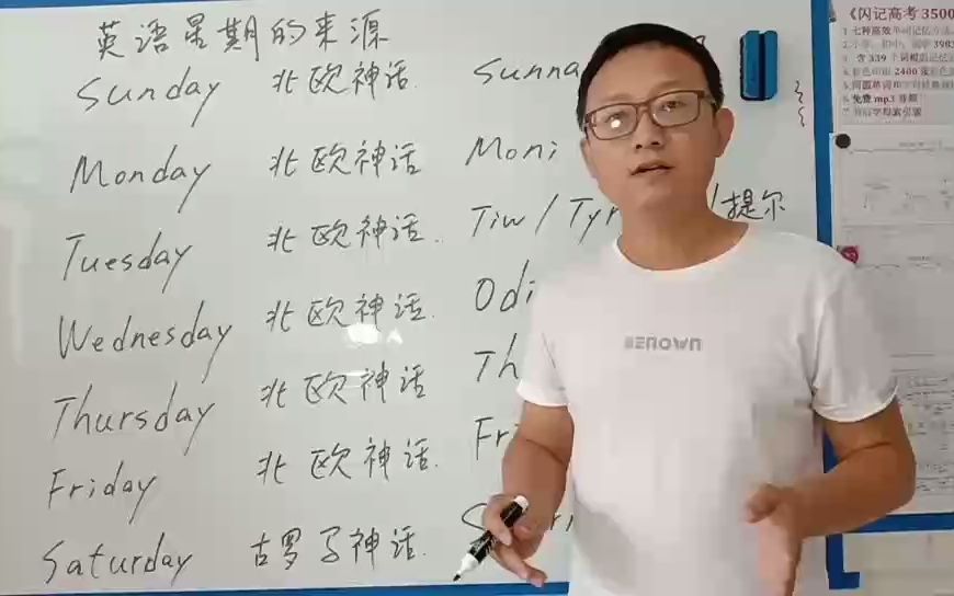 英语星期的来源