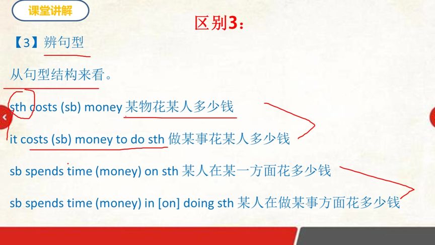 【初一语法】掌握这5点轻松搞定“cost”和“spend”的用法?