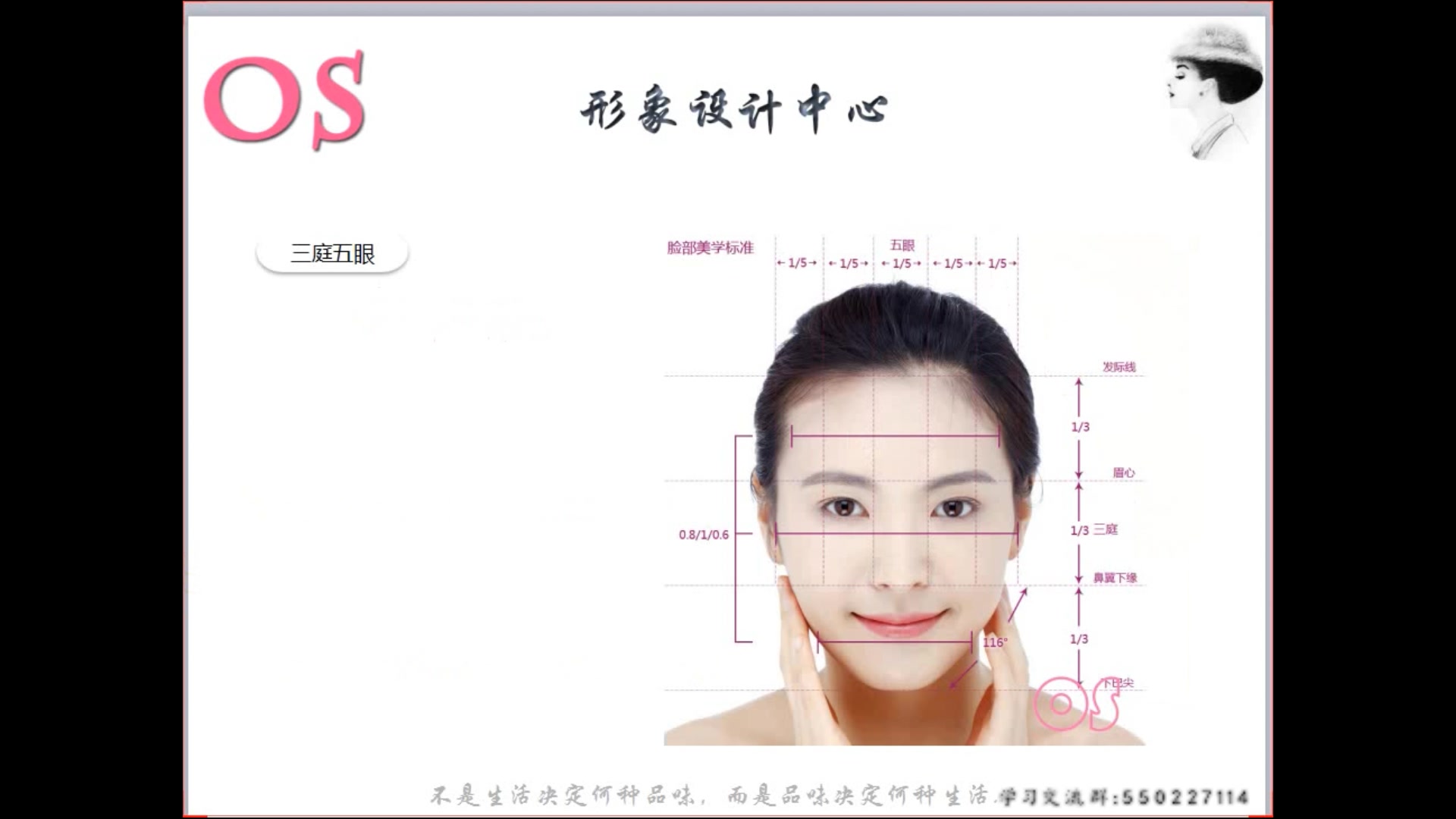 个人形象设计—发型设计篇