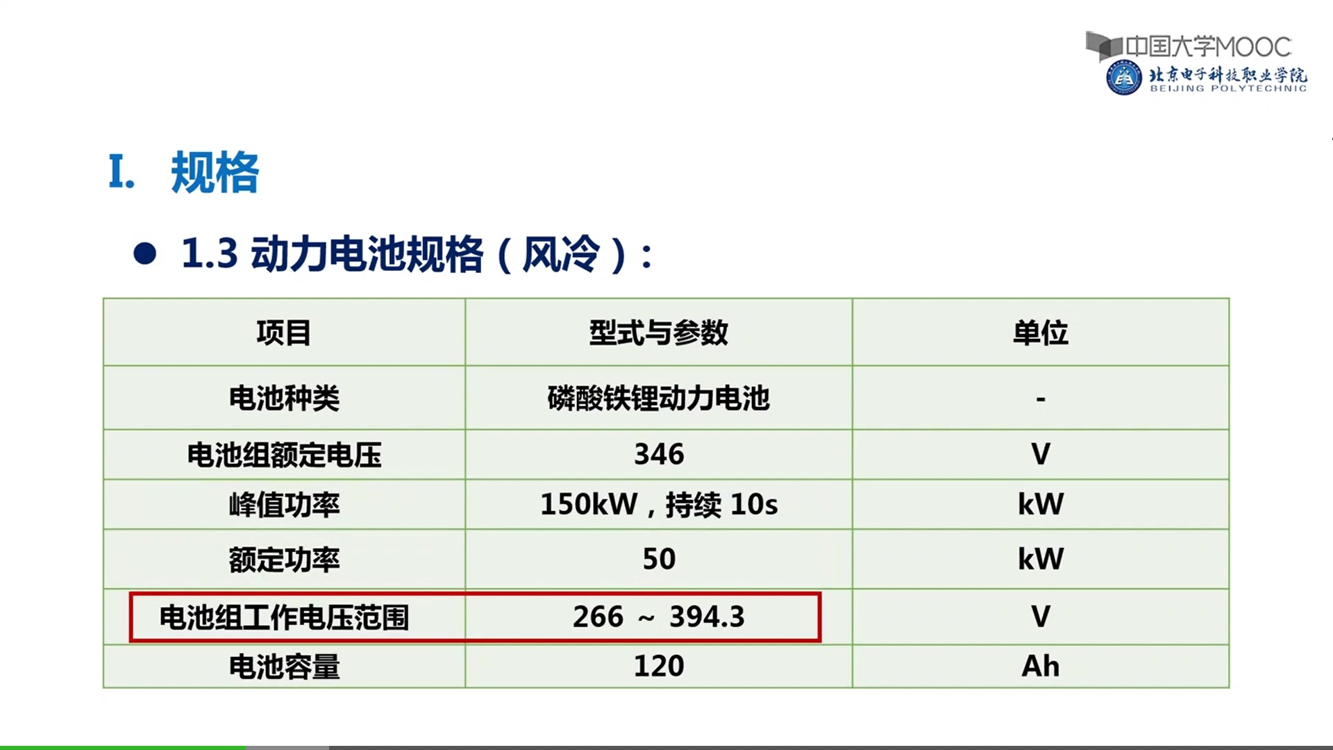 6.2动力电池结构与原理