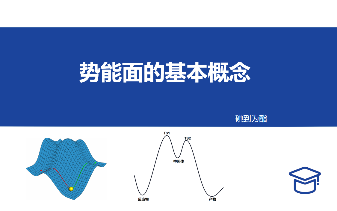 计算化学基础:势能面的概念