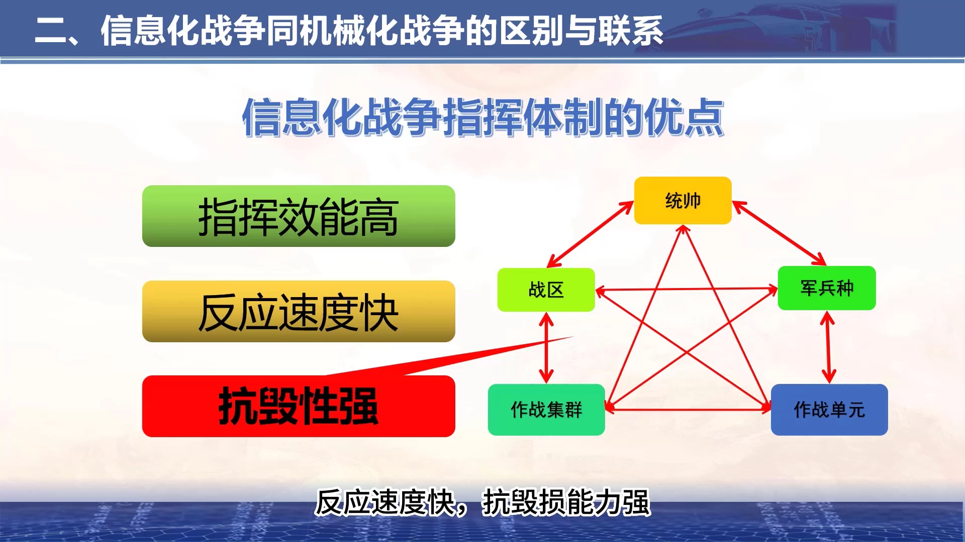 二 信息化战争同机械化战争的区别和联系