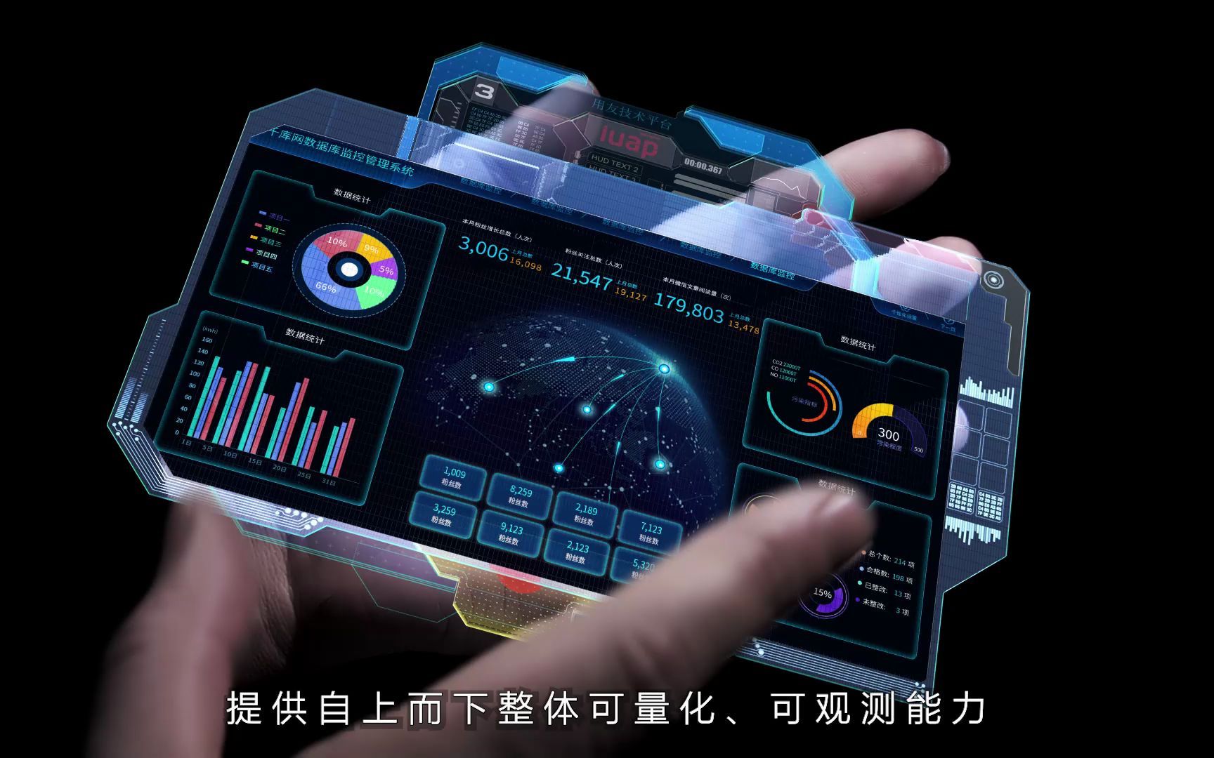 用友iuap丨用友BIP技术平台使用云原生技术及全新额业务应用构建...