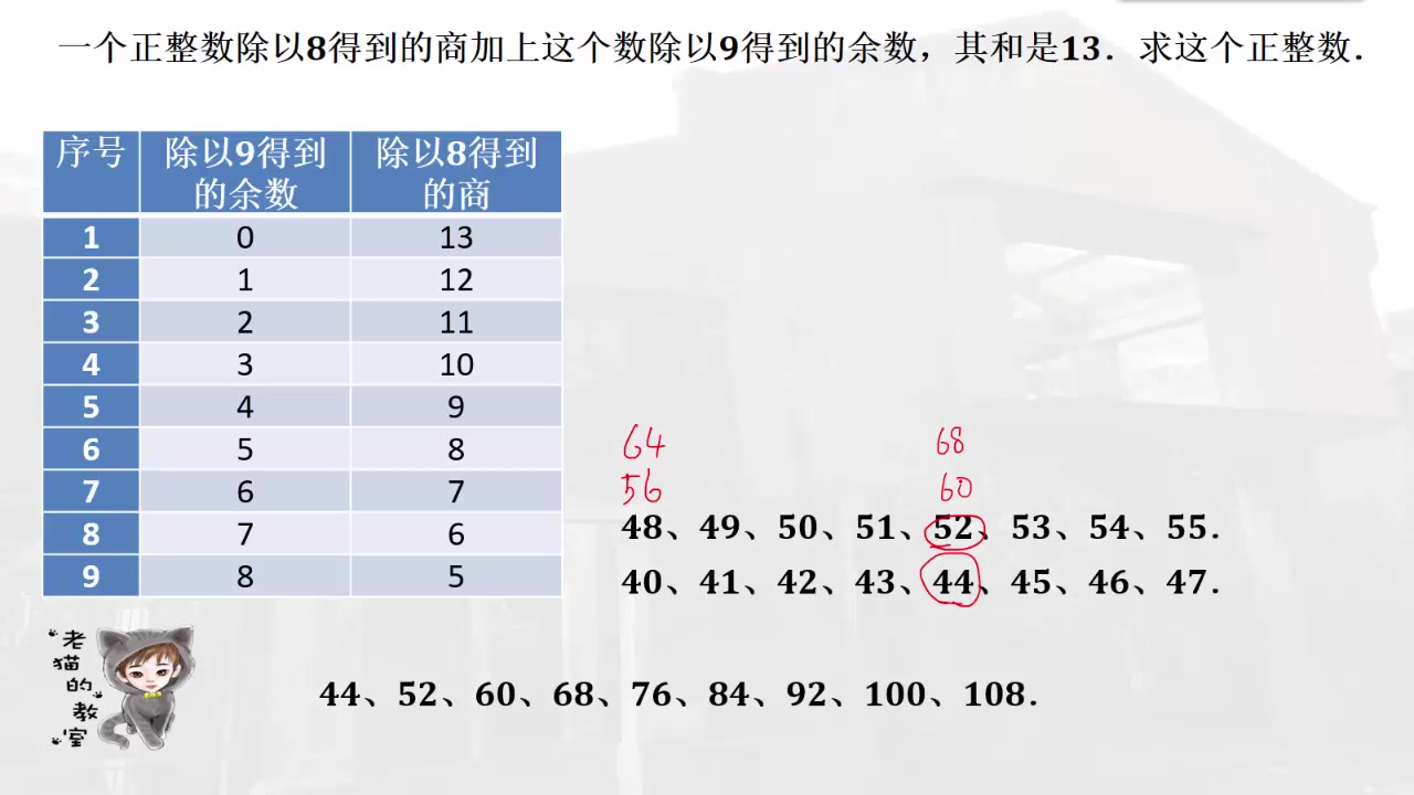 00662-wl-6-C01-数论初步之商和余数的和