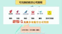 有钱才能用好的信用卡——中信易卡白金信用卡