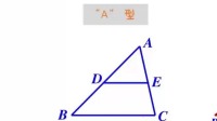 初中数学秒懂百科 第194集 相似三角形判定一