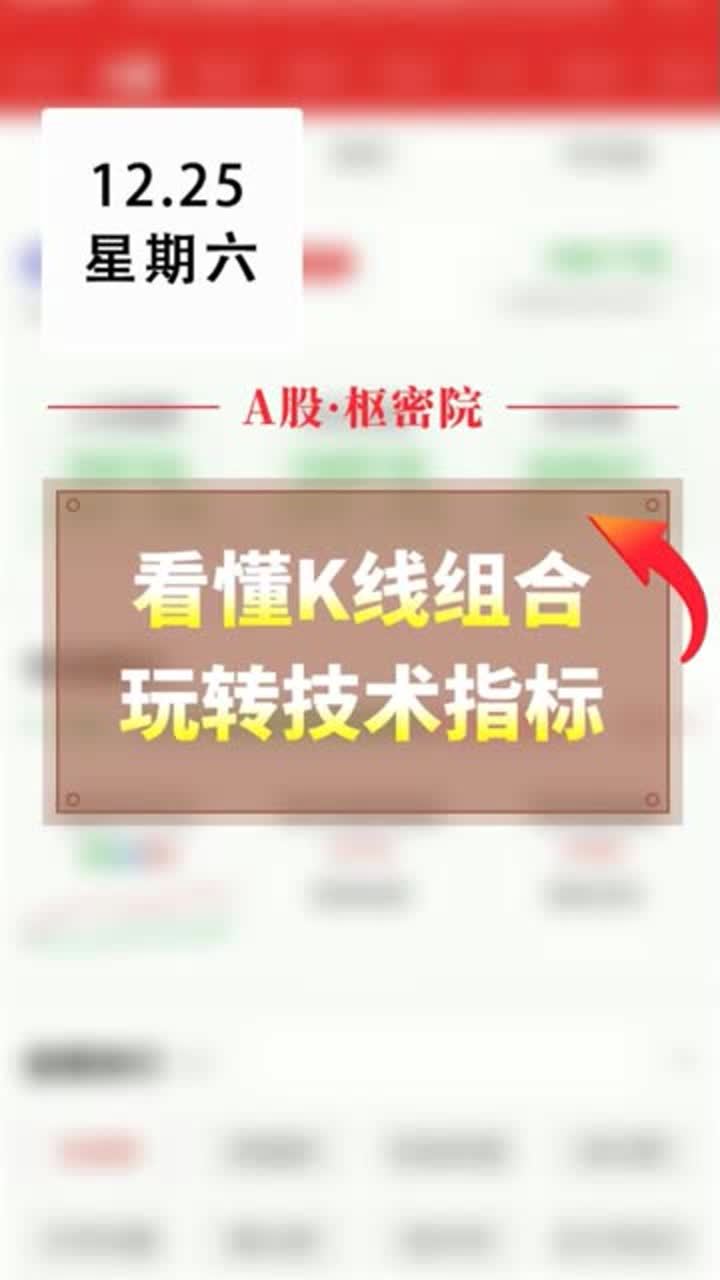 .懂K线组合,玩转技术指标!炒股 .
