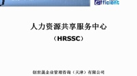 【视频介绍】人力资源共享服务中心(HRSSC)